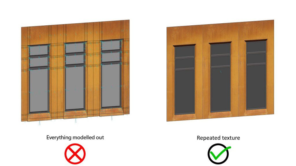 Modelling guidelines – 3D Wayfinder