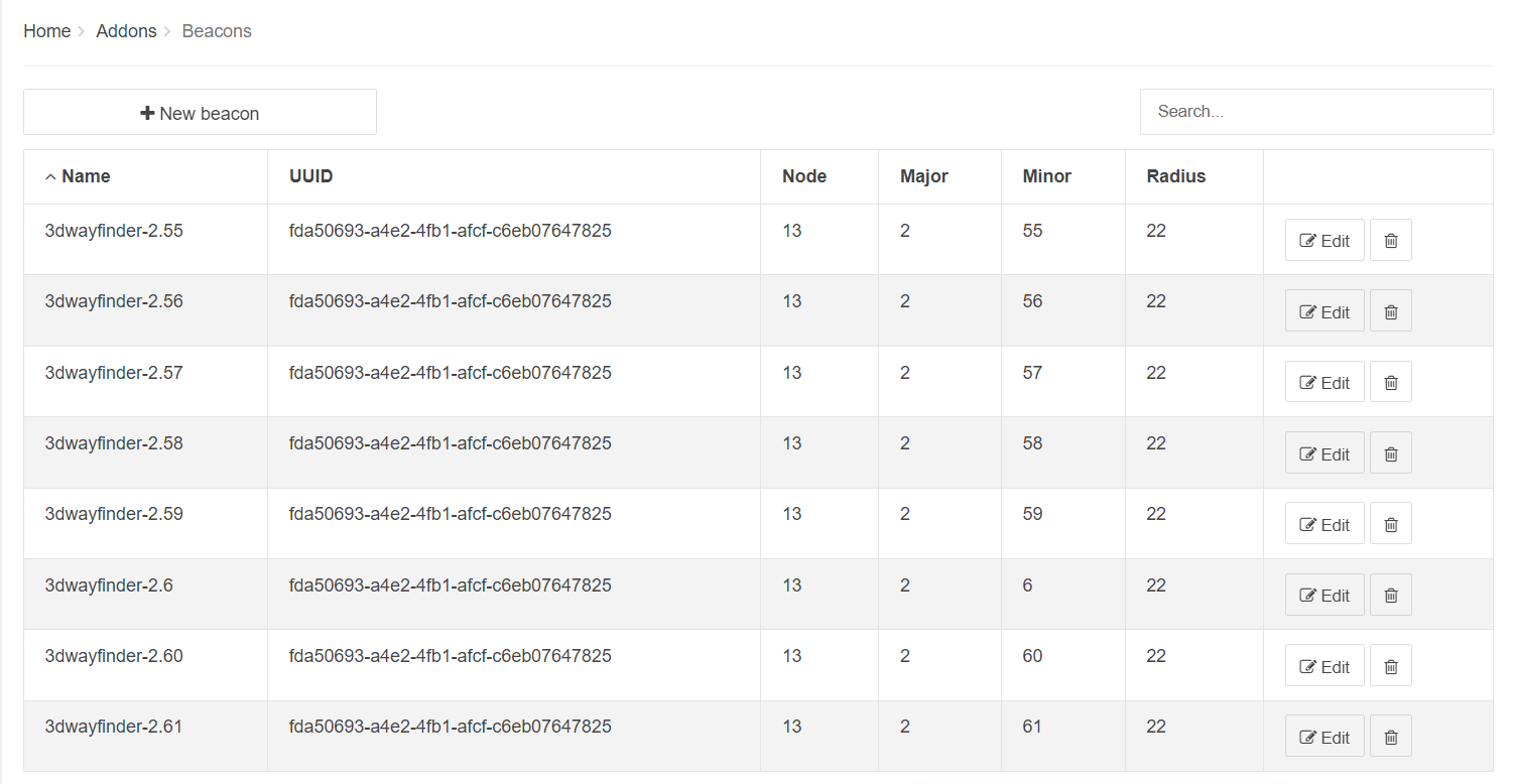 Setting up Bluetooth Beacons – 3D Wayfinder